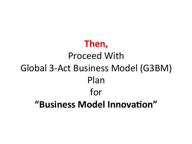 Dynamic Business Model Visualizations: Instantly Facilitate LIVELY ...