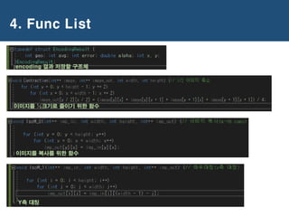 Fractal compression coding | PDF