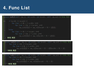 Fractal compression coding | PDF