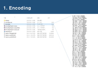 Fractal compression coding | PDF