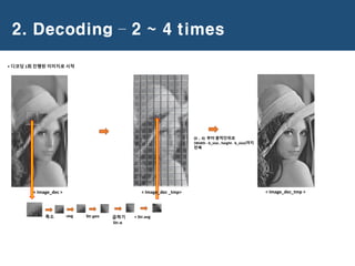 Fractal compression coding | PDF