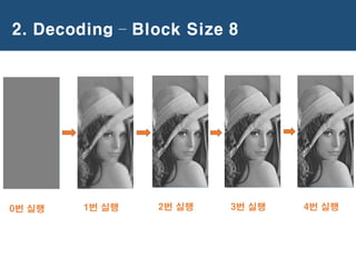 Fractal compression coding | PDF