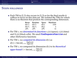 Fractal dimension versus Computational Complexity | PPT