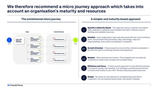 Introduction To Omnichannel Micro Journeys | PDF