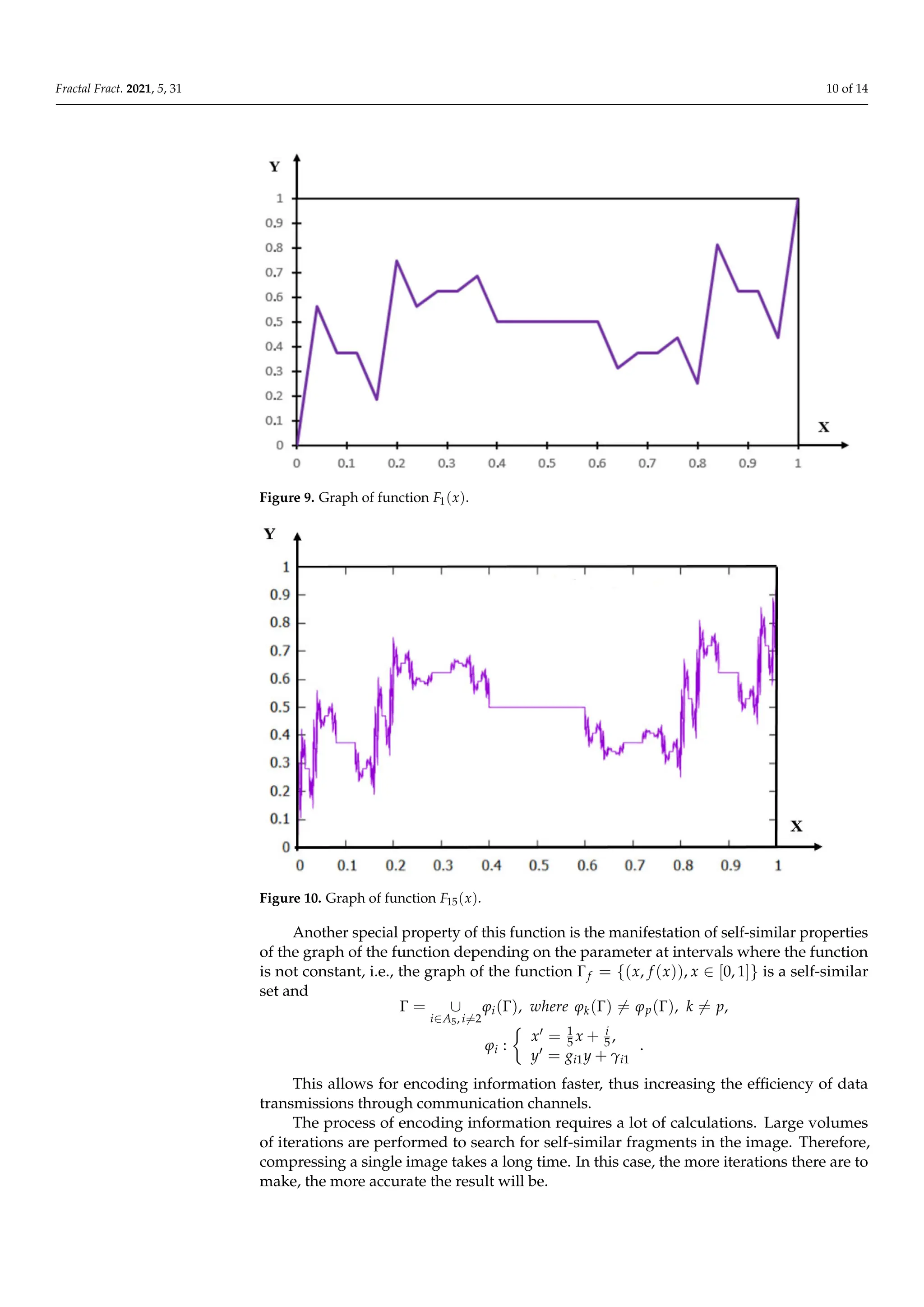 Image compression using fractal functions | PDF | 3-D Graphics ...