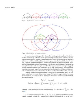 Image compression using fractal functions | PDF | 3-D Graphics | Computer Software and Applications