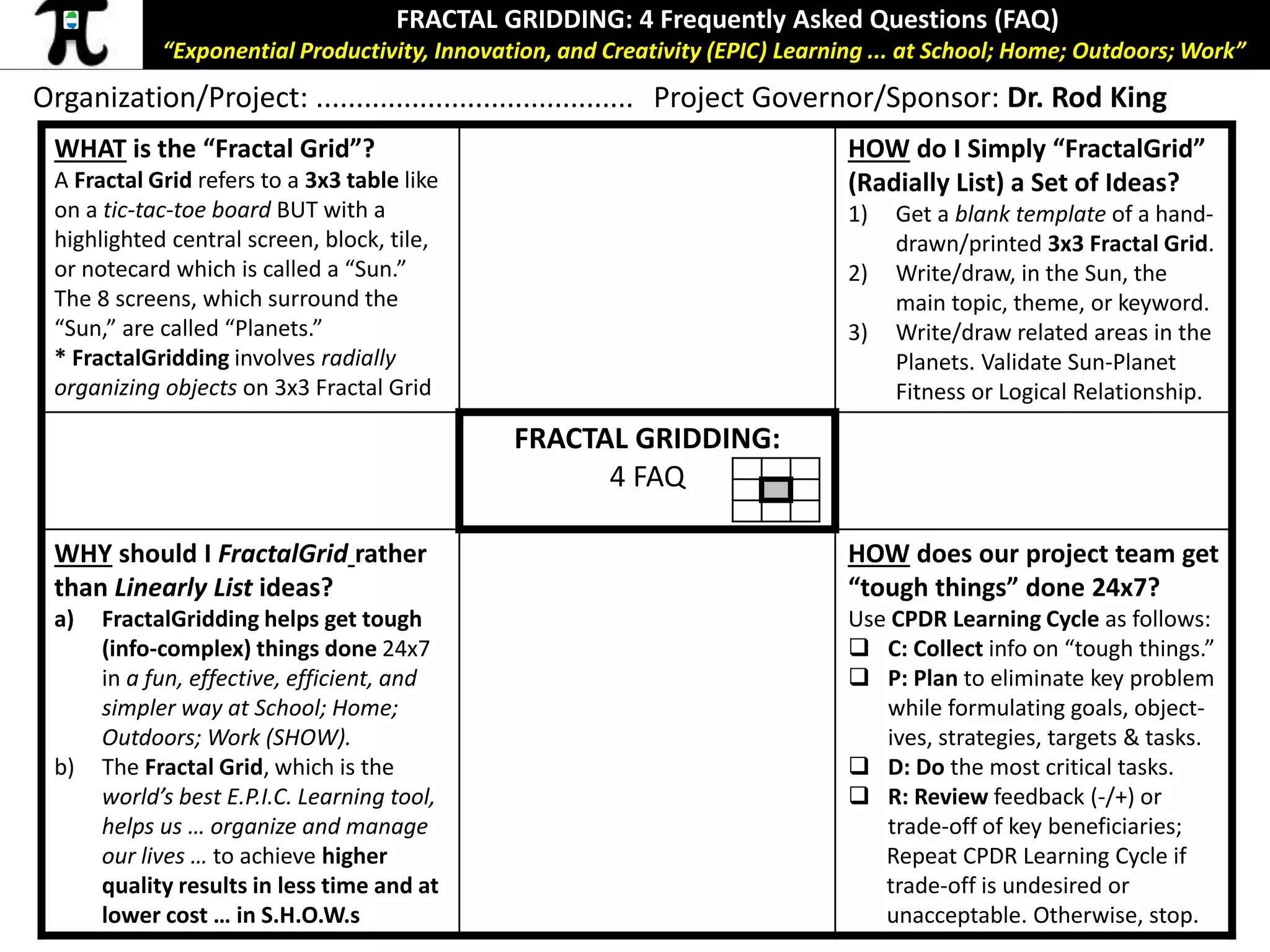 FRACTAL GRIDDING: A Visual Technique for Managing Personal, Enterprise ...