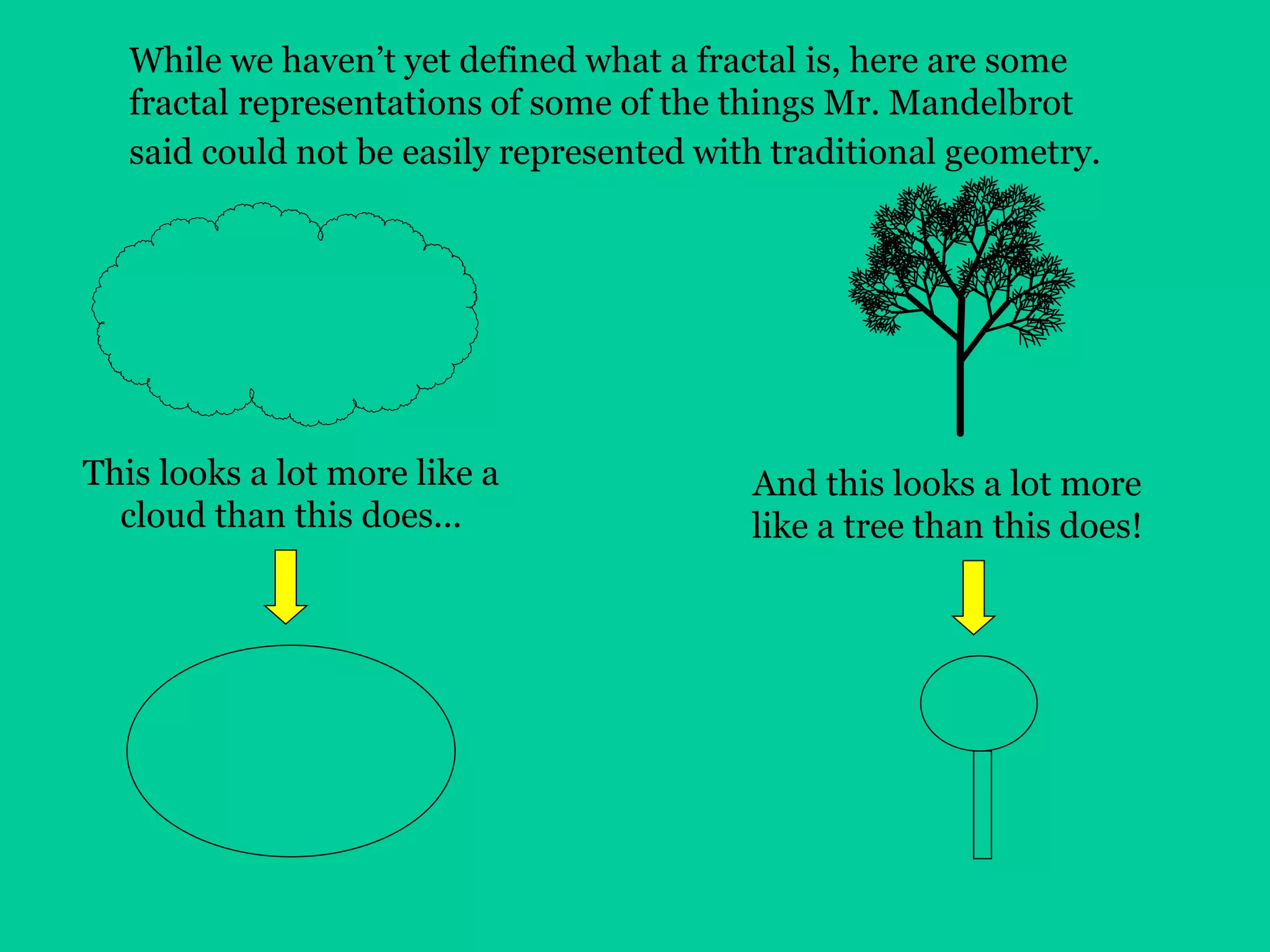 Fractal Introduction And Applications Modified Version Pptx