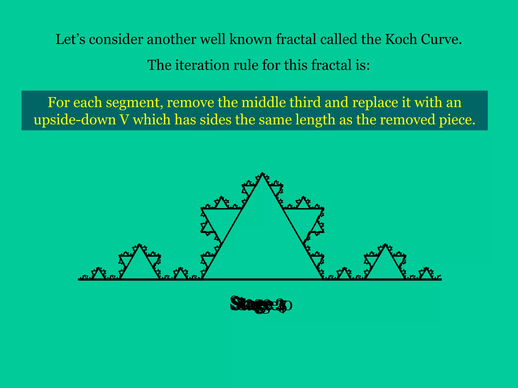 Fractal introduction and applications modified version | PPTX