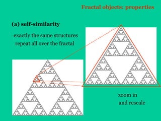 Fractal introduction and applications modified version | PPTX