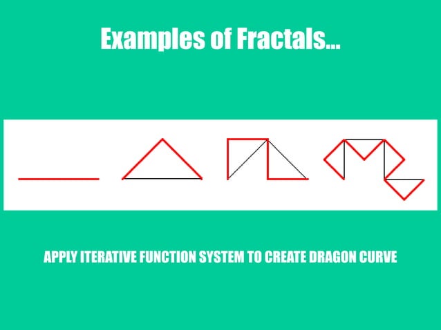 Fractal Introduction And Applications Modified Version Pptx