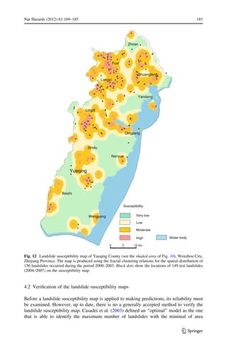 Fractal Geometry of Landslide Zones | PDF