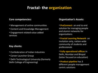 Fractal Solutions | PPT