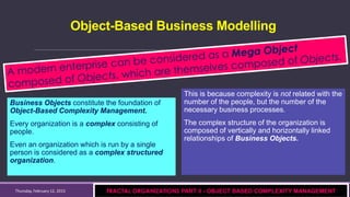 Fractal organizations part ii – object based complexity management | PPT