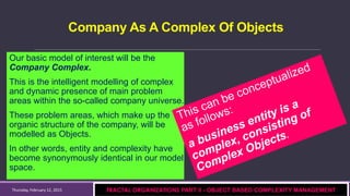 Fractal organizations part ii – object based complexity management | PPT