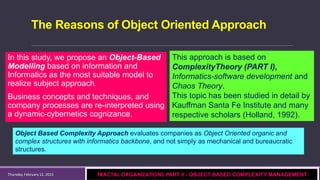 Fractal organizations part ii – object based complexity management | PPT