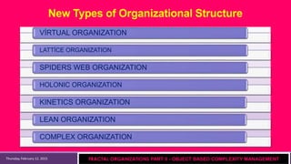 Fractal organizations part ii – object based complexity management | PPT
