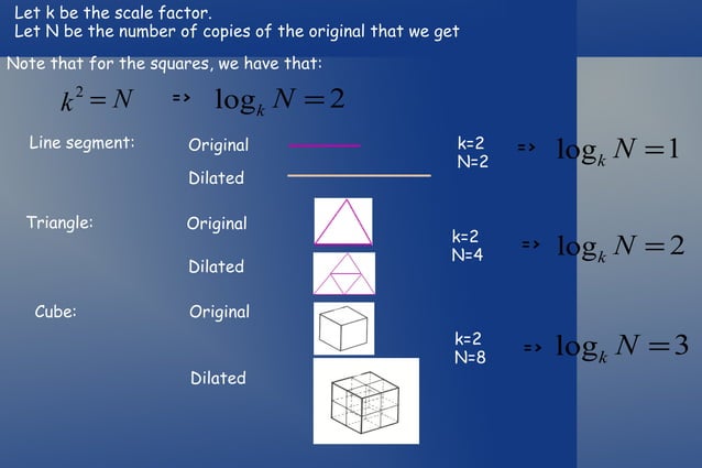 Fractals | PPT