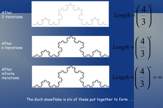 Fractals | PPT