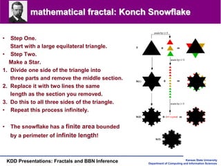 Fractal and Bayesian Networks Inference | PPT