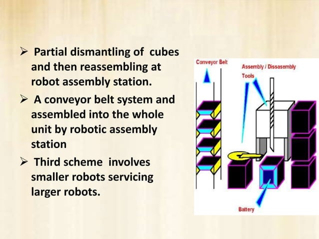 Fractal robots.ppt | Robotics | Technology & Computing
