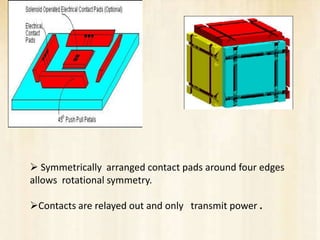 Fractal robots.ppt