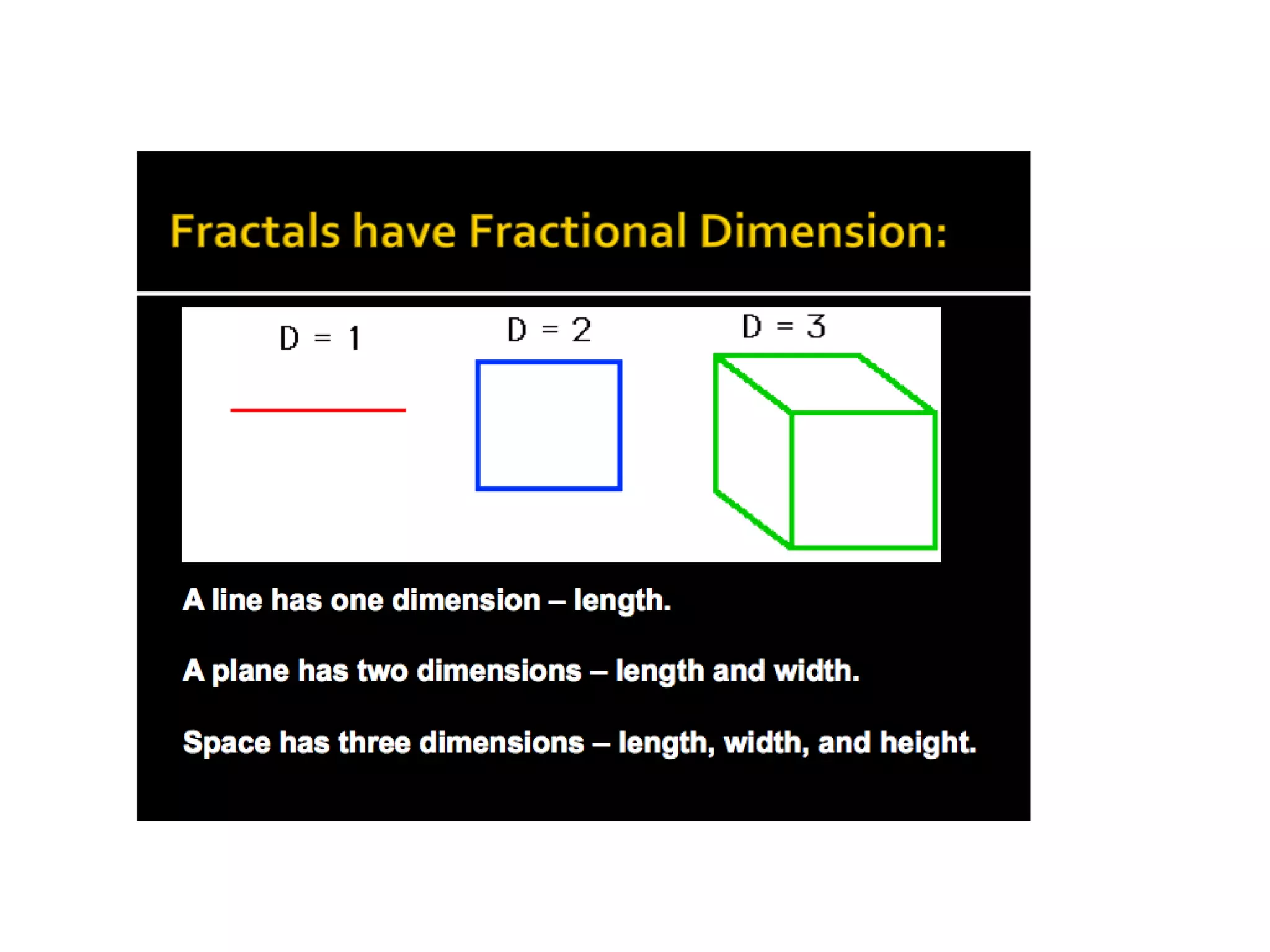 Fractals, Connecting Math, Science and Art | PPT