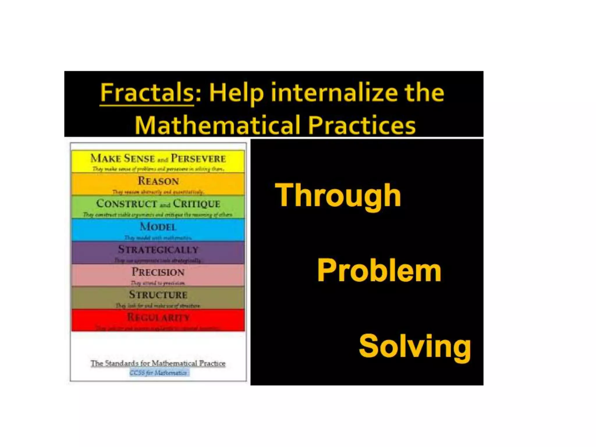Fractals, Connecting Math, Science and Art | PPT