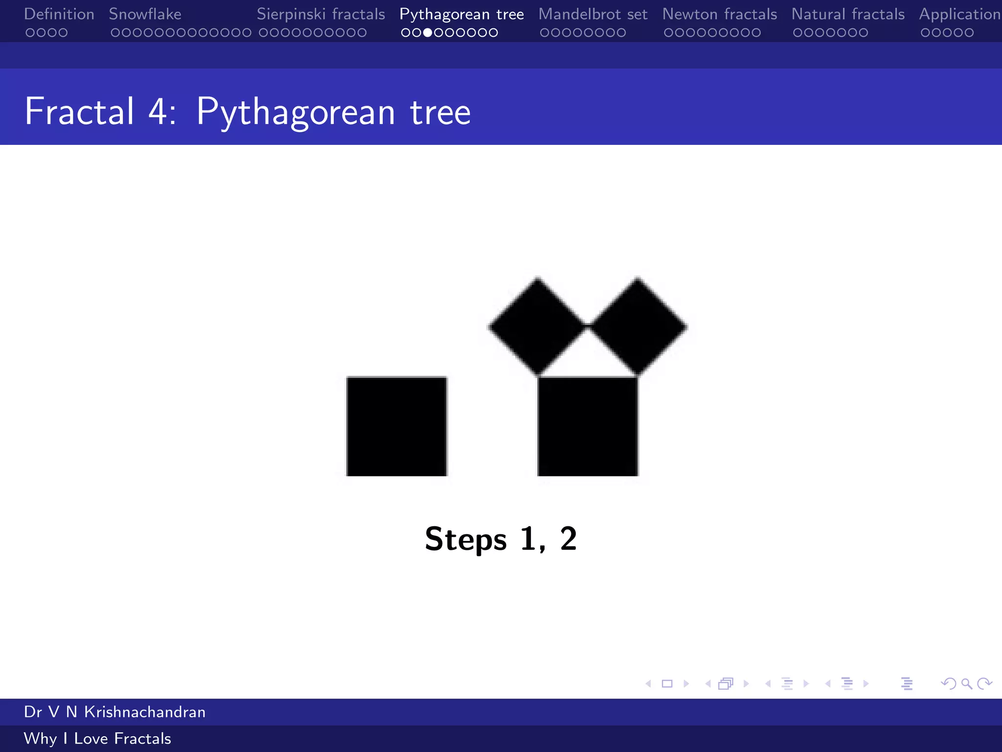 First Introduction To Fractals Ppt