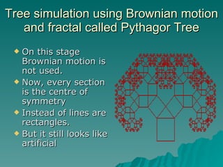 Fractals And Chaos Theory | PPT