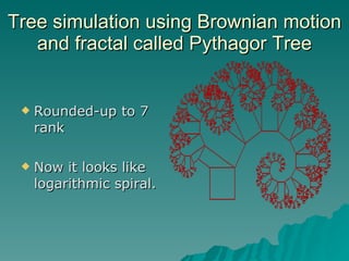 Fractals And Chaos Theory | PPT