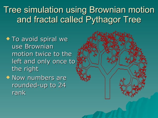Fractals And Chaos Theory | PPT | 3-D Graphics | Computer Software and Applications