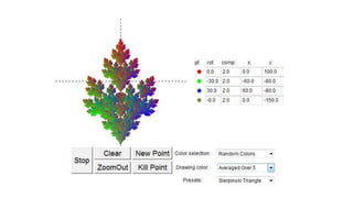 Fractals, Geometry of Nature and Logistic Model | PDF