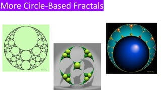 Fractals, Geometry of Nature and Logistic Model | PDF