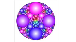 Fractals, Geometry of Nature and Logistic Model | PDF