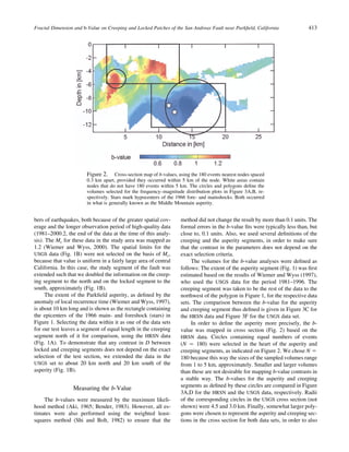 San Andreas Fault: Fractal of Seismicity | PDF