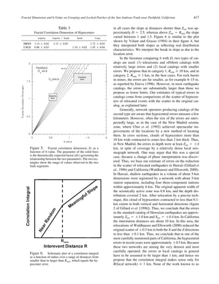 San Andreas Fault: Fractal of Seismicity | PDF