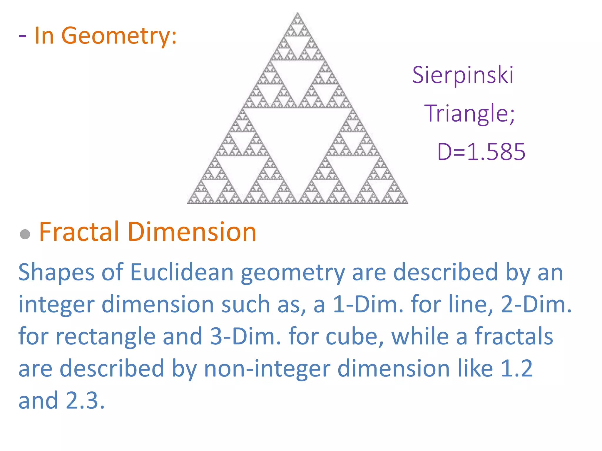Fractals in physics | PPT