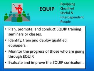 Fractal Teams Orientation | PPT