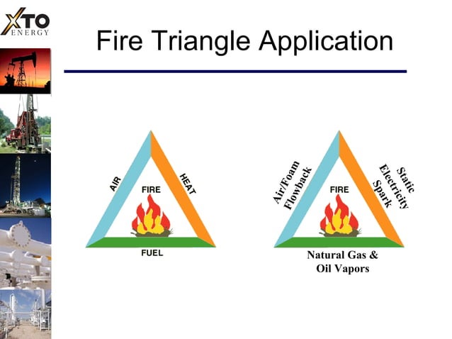 Frac tank explosion_steps | PPT