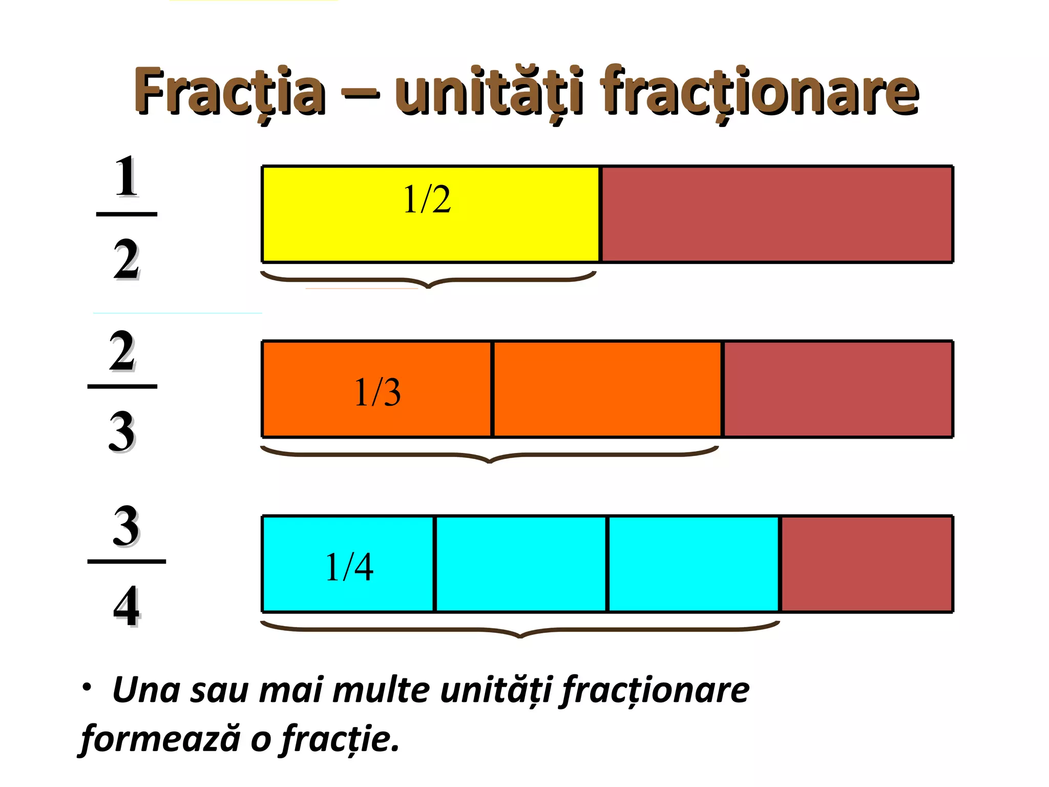 Fractii Pietrari | PPT