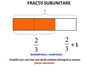 Fractii Pietrari | PPT