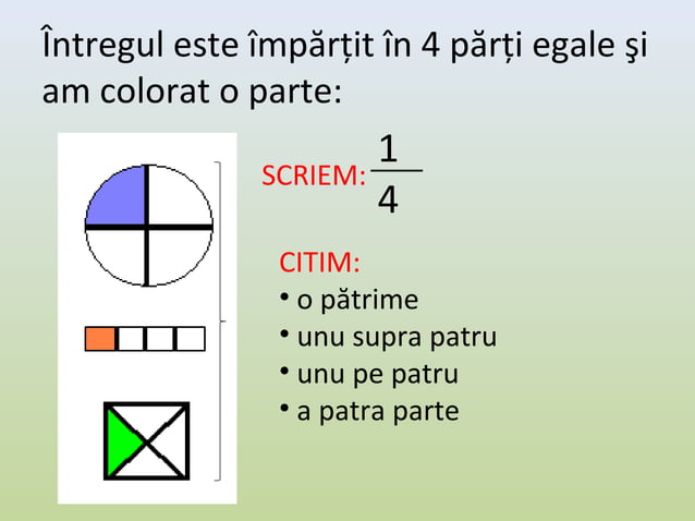 Fractii prezentare | PPT
