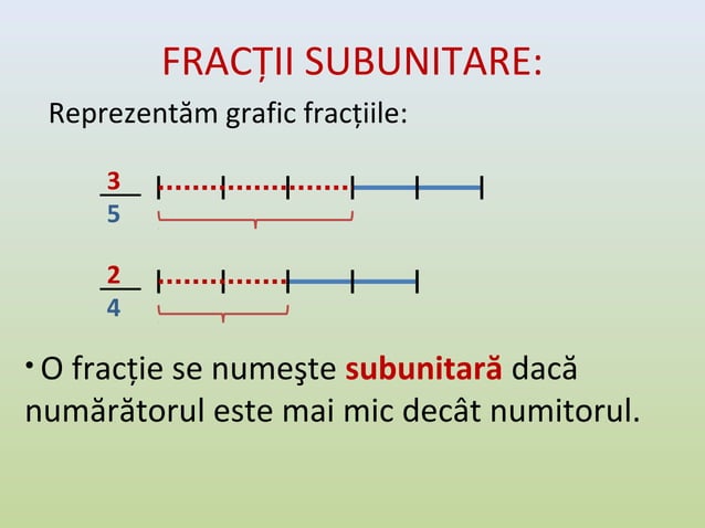 Fractii prezentare | PPT