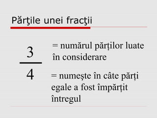 Fractii | PPT