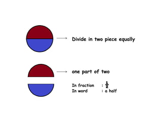 Math Primary 4: Fraction | PDF
