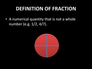 UNDERSTANDING FRACTION MATH | PPTX