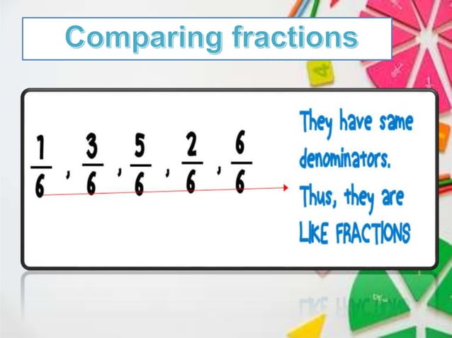 Fraction | PPT