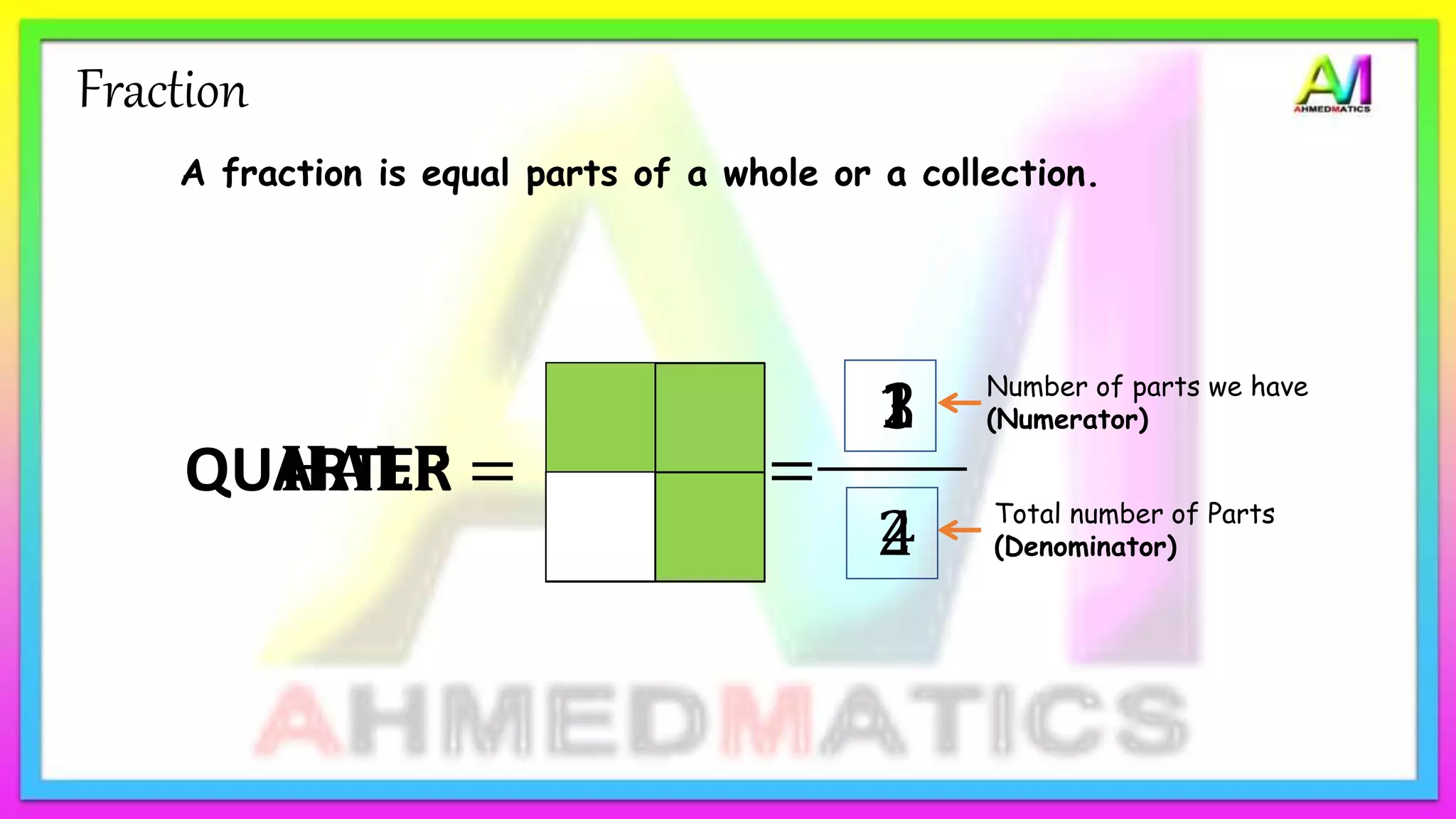 Fraction | Grade 5 | PowerPoint Slides | PPTX