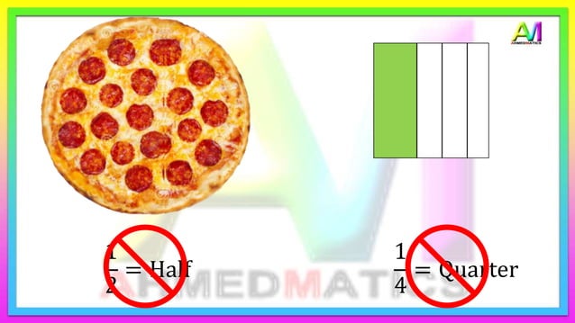 Fraction | Grade 5 | PowerPoint Slides | PPTX